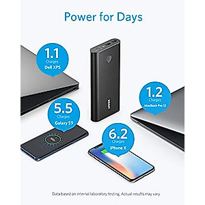 Anker PowerCore+ 26800mAh PD 45W with 60W PD Charger, Power Delivery Portable Charger Bundle for USB C MacBook Air/Pro/Dell XPS, iPad Pro, iPhone 14/13/12 Series, and More