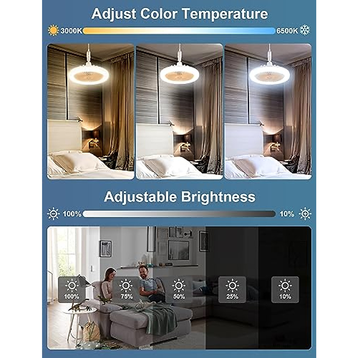 VONFAME Enclosed Ceiling Fan with Light and Remote Small 10-inch E27 Bladeless Ceiling Fans Dimmable LED Lights 3 Gear Wind Speeds Family Summer Gift for Garage Tool Room and Store Room(Yellow)