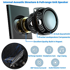 ROSON Computer Speaker, Compact Size Speaker with Headphone Jack, Enhanced Bass and Volume Control, Stereo 2.0 USB Powered 3.5mm Aux Multimedia Speakers for Laptop/Desktop/Tablets/Phone