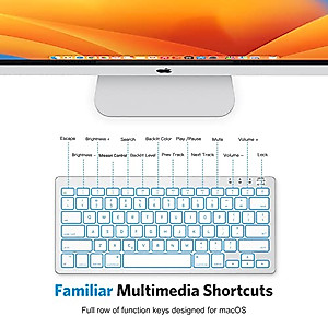 Emetok Bluetooth Keyboard for Mac [7-Colors Backlit, Aluminum Base], Ultra Slim Rechargeable Bluetooth 5.1 Keyboard [Upgraded Scissor Keys] for MacBook Air/Pro, iMac, iMac Pro, Mac Mini/Pro, Silver