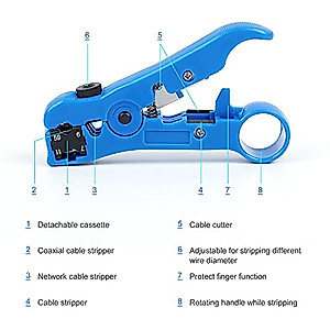 Knoweasy BNC Cable Crimper and Coaxial Compression Tool Kit - Multifunctional Compression Connector Adjustable Tool Set for RG59, RG6, F, BNC, RCA and Coaxial Cable Crimping Tool