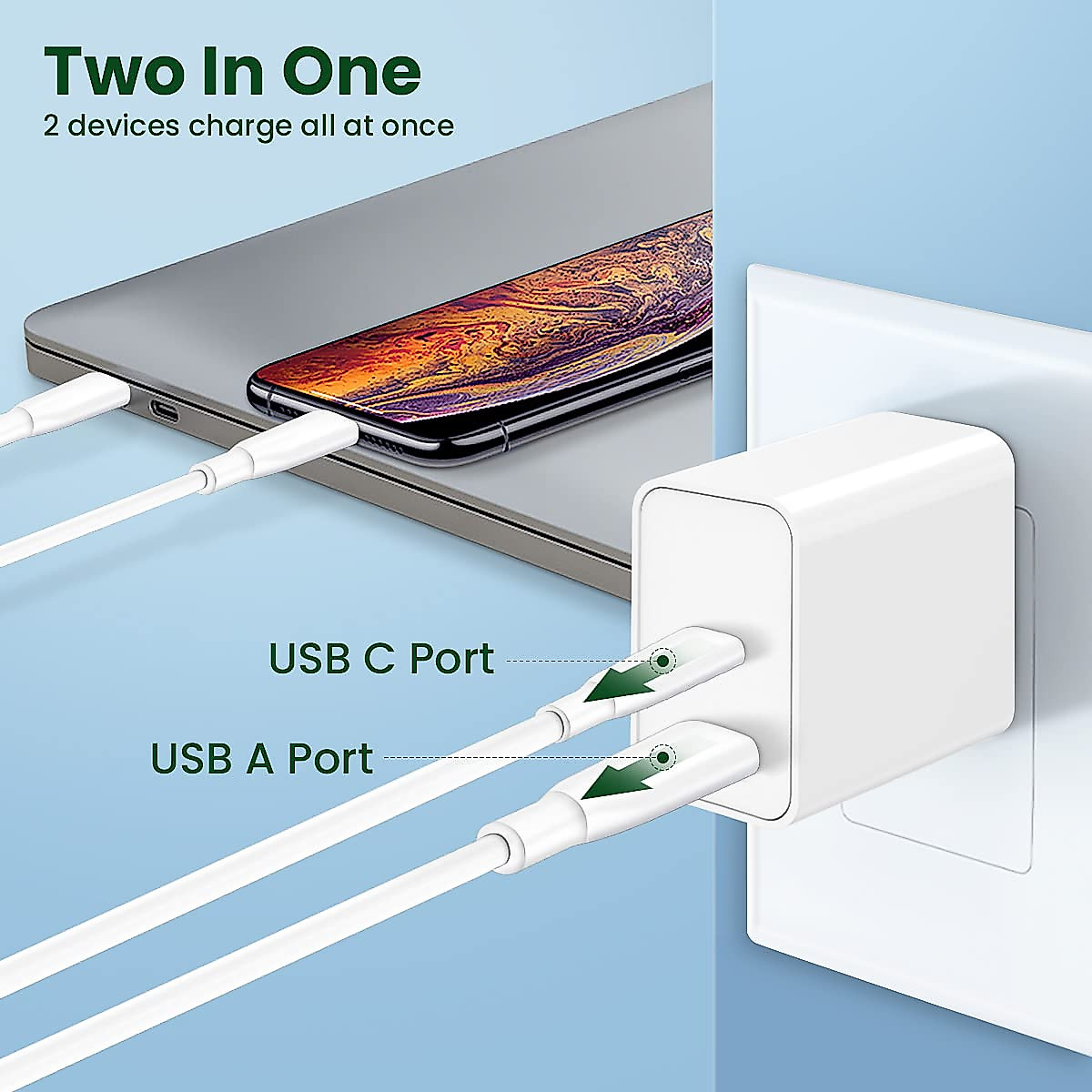 30w USB-C Power Adapter, Zafolia iPhone 15 Fast Charger Block, Google Pixel 6/6 Pro Charger, Upgraded Certified Dual Ports PD 3.0 Charging Plug for iPhone 14 Pro Max/iPad Pro/Samsung Galaxy S21 S22