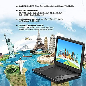 SUNPIN 17.9" Portable DVD Player with 15.6'' Large HD Swivel Screen, Screen Mirror Function, HDMI Input, Dolby Digital, 6 Hours Rechargeable Battery, Support USB and Multiple Disc Formats, Sync TV