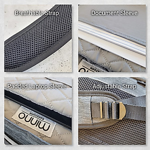 Minno Laptop Backpack, 11-Inch Laptop and Tablet Backpack- Durable, Lightweight, Sturdy, Sleek Design, Great for Travel, Business Casual or School