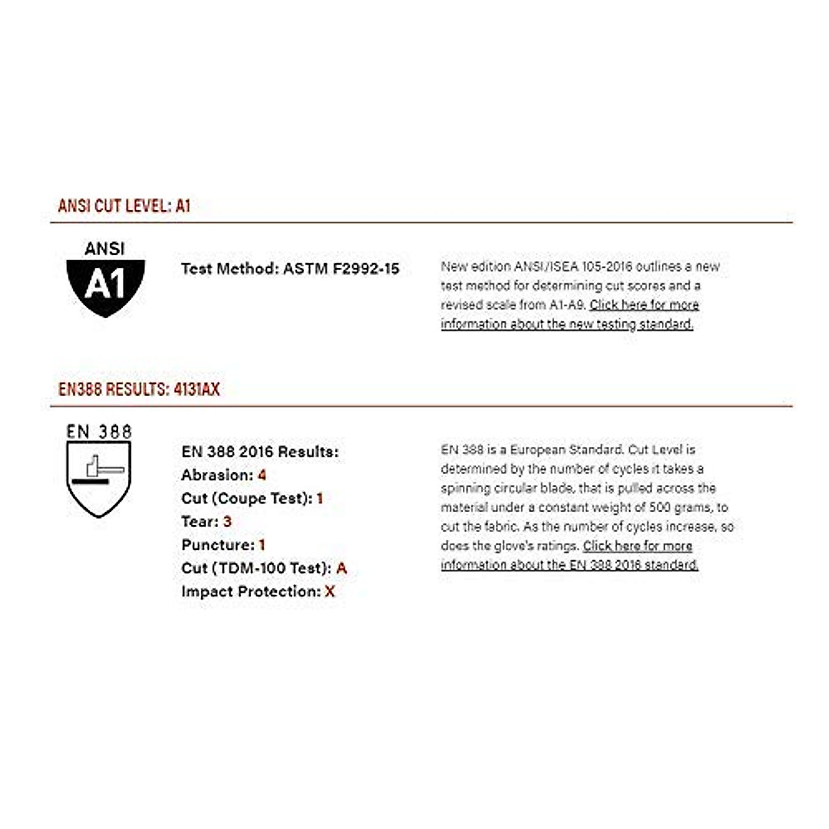 MaxiFlex Ultimate ATG 34-874 - MEDIUM 34-874/Seamless Knit Nylon/Lycra Glove with Nitrile Coated icro-Foam Grip on Palm and Fingers, Gray/Black (Pack of 12)