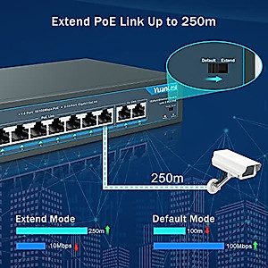 YuanLey 8 Port PoE Switch with 2 Gigabit Uplink, 8 PoE+ Port 100Mbps, 120W 802.3af/at, Extend Function, Metal, Fanless, Unmanaged Plug and Play Network Switch