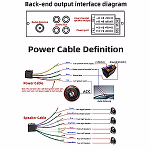 FYPLAY Classic Bluetooth Car Stereo , FM Radio Receiver, Hands-Free Calling, Built-in Microphone, USB/SD/AUX Port, Support MP3/WMA/WAV, Dual Knob Audio Car Multimedia Player, Remote Control