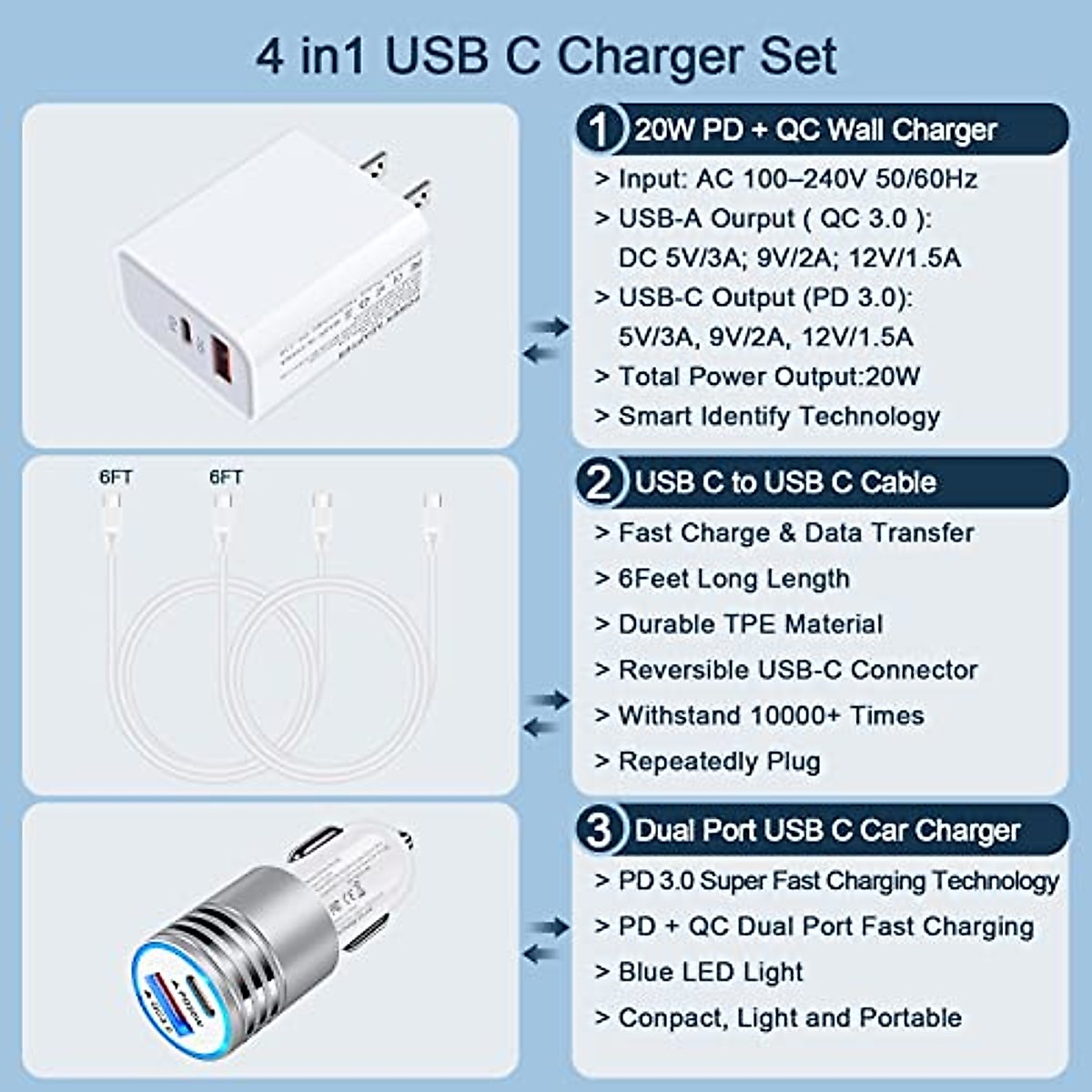 Android USB C Google Pixel 7 Fast Wall Charger for Google Pixel 7 Pro 6a 6 Pro 5a 5 4a 4 XL 3a 3 XL 2,Samsung S23 S22 S21 A14 A04S A53 A13,20W Fast Charging Block 38W Car Charger 6ft Type C to C Cable