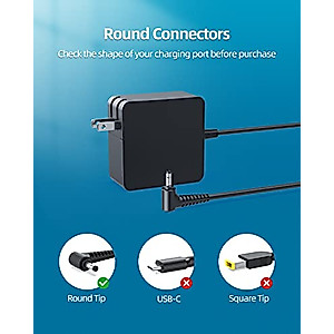 Charger for Lenovo Laptop, (UL Safety Certified), 65W 45W
