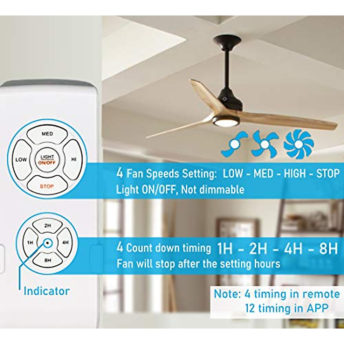 Smart WiFi Ceiling Fan Remote Control Kit, Universal Fan Remote, Controlled by Remote/WiFi/Voice, 3 Speeds 12 Timing, Compatible with Alexa, Google Assistant, Smart Life App, No Hub Required
