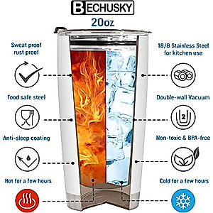 BECHUSKY Accountant Gifts Spreadsheet Tumbler, Accountant Gifts Spreadsheet For Boss Tumbler 20OZ - Gifts Coffee Mug For CPA Nerd Family Men Women Coworker Christmas