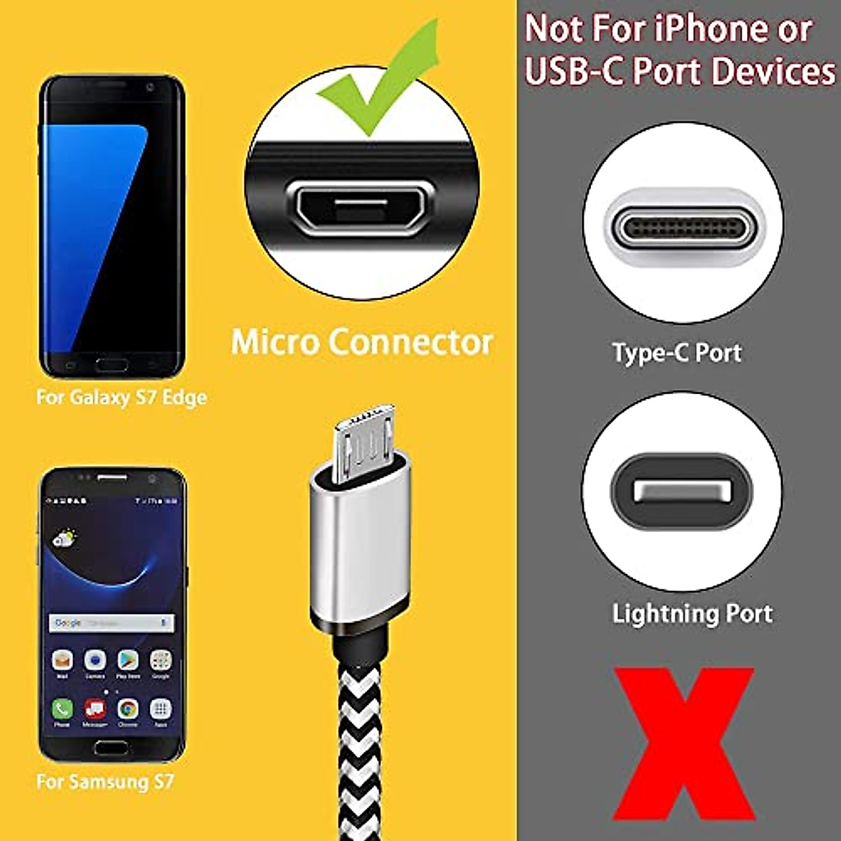 Deegotech Micro USB Cable, 10ft 3-Pack Extra Long Android Charger Cable, Nylon Braided Phone Charger Cords Fast Charging for Samsung Galaxy S7 Edge S6 S5, Android Phone, LG