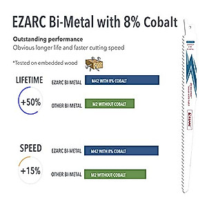 EZARC Reciprocating Saw Blade Bi-Metal Cobalt Sabre Saw Blades for Wood Demolition 9-Inch 6TPI R922DH (5-Pack)