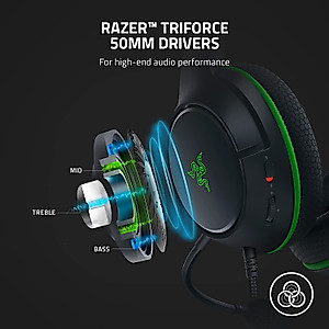 Razer Kaira X Wired Headset for PlayStation 5, PC, Mac & Mobile Devices: TriForce 50mm Drivers, HyperClear Cardioid Mic, Flowknit Memory Foam Ear Cushions, On-Headset Controls - White/Black (Renewed)