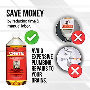 Brodi Crete-32 oz Double Size-Professional Urinal Salt Descaler & Deodorizer. Restores urinal drains to original working diameter, fix slow-running drains. Stop odors. Contains: 1 x 32oz bottle