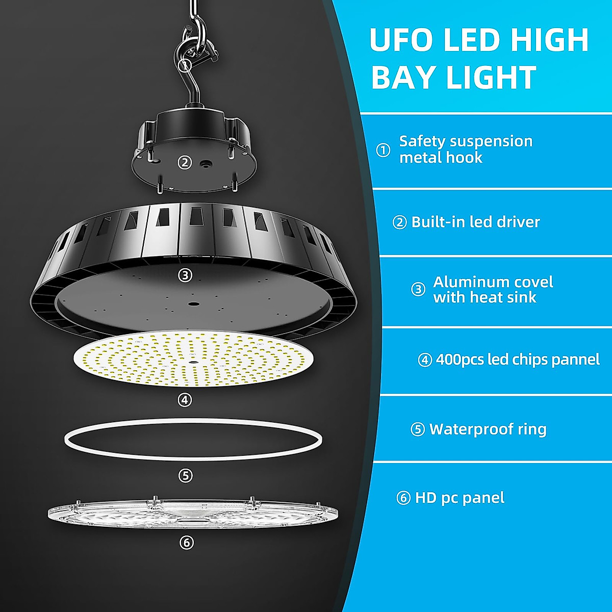 CoolRat High Bay Led Shop Lights, 240W 38,400LM 5000K UFO Led Hight Bay Light, Led High Bay Light for Commercial Industrial Warehouse Shop Factory Barn Garage Area Lighting Fixture