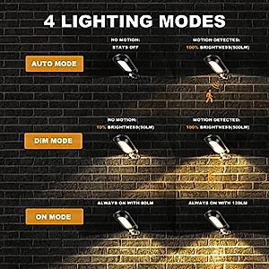 ZAYHOUL Motion Sensor Outdoor Solar Lights, 2 Pack 18 LED Solar Gutter Lights, Battery Powered Motion Activated Security Lights, Waterproof Solar Light for Porch Garage Garden Yard Fence Patio.