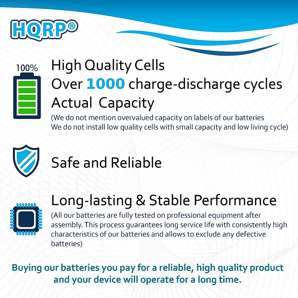 HQRP Battery Works with 6PH-AA1500-H-C28 DSC9047 Power-Series Security Alarm System DSC-9047 DSC9O47 6PHAA1500HC28 6PH-AA15OO-H-C28 ADT DSC Back-Up SCW9045 SCW9047