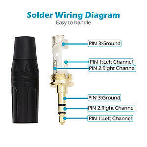 Fancasee 3 Pack 3.5mm Stereo Plug TRS 1/8" 3.5mm Male Solder Adapter Jack DIY Audio Cable Connector for Audio Cable Repair Replacement