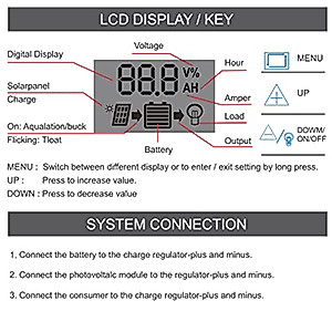 BONATECH 10A 20A 30A Solar Controller Street Light Intelligent System Charge Controller Solar Panel Charger Controller 12V/24V Multi-Function Adjustable LCD Display with Dual USB Port (YJSS10)