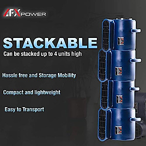 AFX POWER CAT 2 Air Mover Blower Carpet Dryer Floor Fan, for Restoration and Janitorial Use, to Clean and Dry Water Spills, Leaks or Floods (1/3 HP)