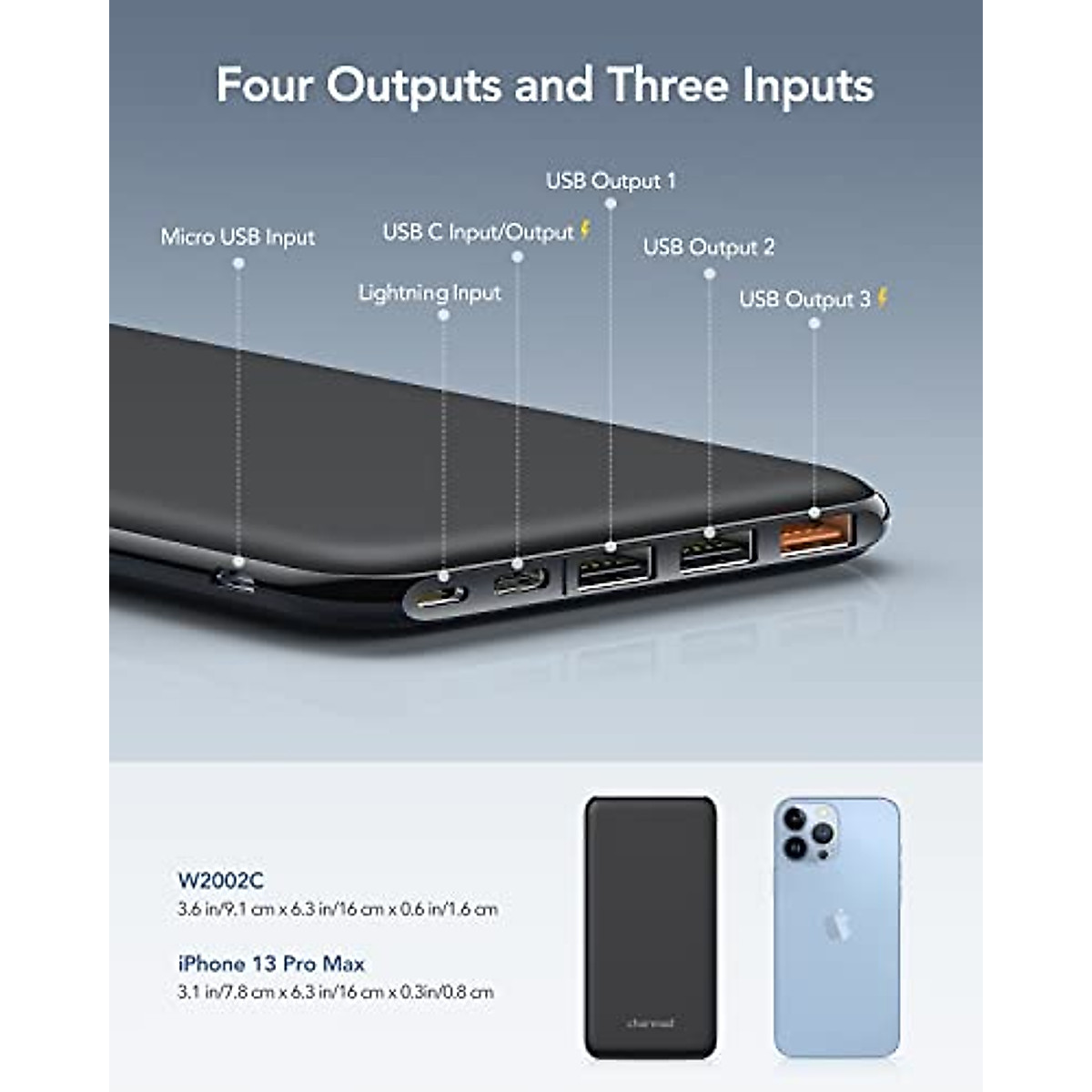 Charmast USB C Power Bank, 26800mAh Portable Charger USB C, Slim Thin 3A High-Speed Battery Pack Type C with 3 Input & 4 Output Compatible with iPhone, iPad, Samsung, Pixel More