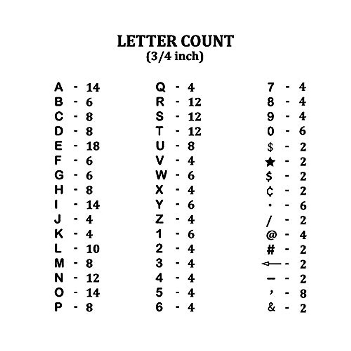 3/4 Inch Letters for Flet Letter Boards,300 Pieces Including Letters, Numbers & Symbols for Changeable Plastic Message Boards (White)