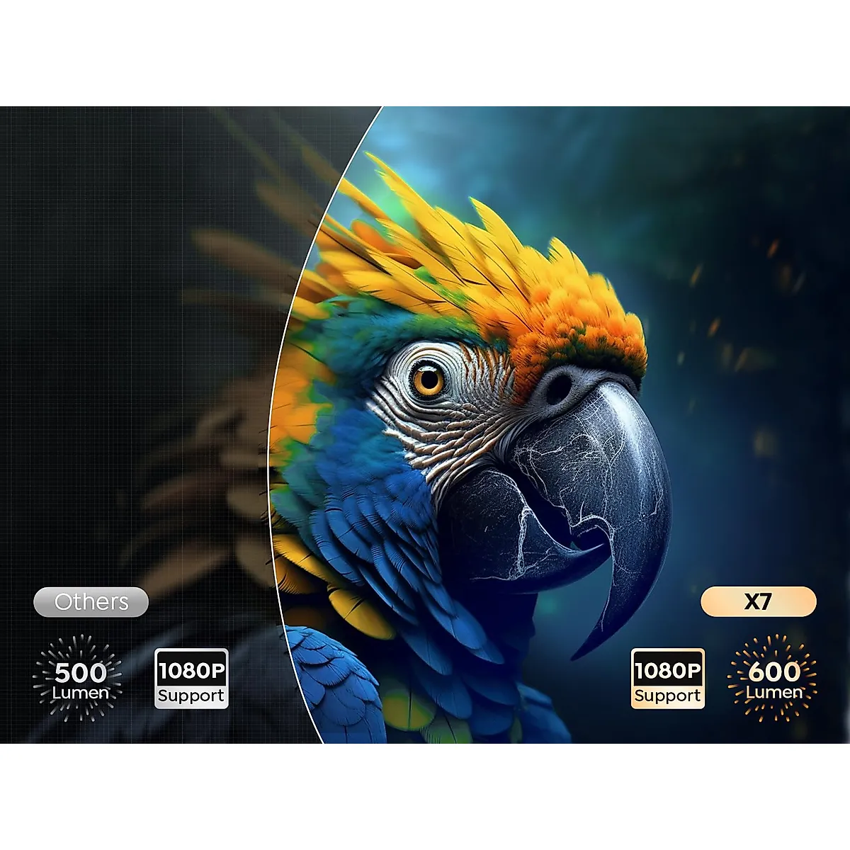 [Auto Focus/Keystone] TOPTRO X7 Android TV Projector with WiFi and Bluetooth, Smart Projector 4K Supported, 600 ANSI, Dust-proof, 50% Zoom, Outdoor Projector with Netflix/YouTube Built-in, 8000+ Apps