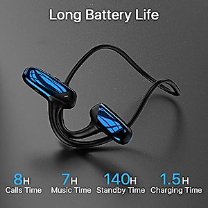 Jassco Air Bone Conduction Headphones, Bluetooth Open Ear Headphones Wireless Air Conducting Earphones with Built-in Mic, Waterproof Earphones Sports Headset for Running, Cycling, Workouts- Blue