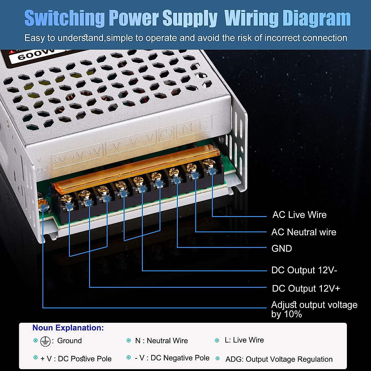 EXENWING 12V 50A 600W Power Supply Adapter Universal Switching Converter SMPS AC 110/220V to DC 12Volt Regulated Transformer Converter PSU for Diesel Heater LED Strip 3D Printer Car Stereo CCTV Camera
