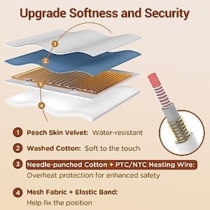 Comfytemp Heated Mattress Pad Queen —Dual Zone Control & Preheat Function & Smart Downshift, 60"x80" Bed Warmer — 12 Hour Timers & Heat Settings, Electric Non-Slip Mattress Cover Pad with Deep Pocket