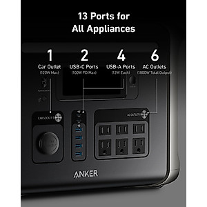 Anker SOLIX F1500 Portable Power Station, 1800W Solar Generator, PowerHouse Design, 1536Wh Battery Generators for Home Use, LiFePO4 Power Station for Outdoor Camping and RVs (Solar Panel Optional)