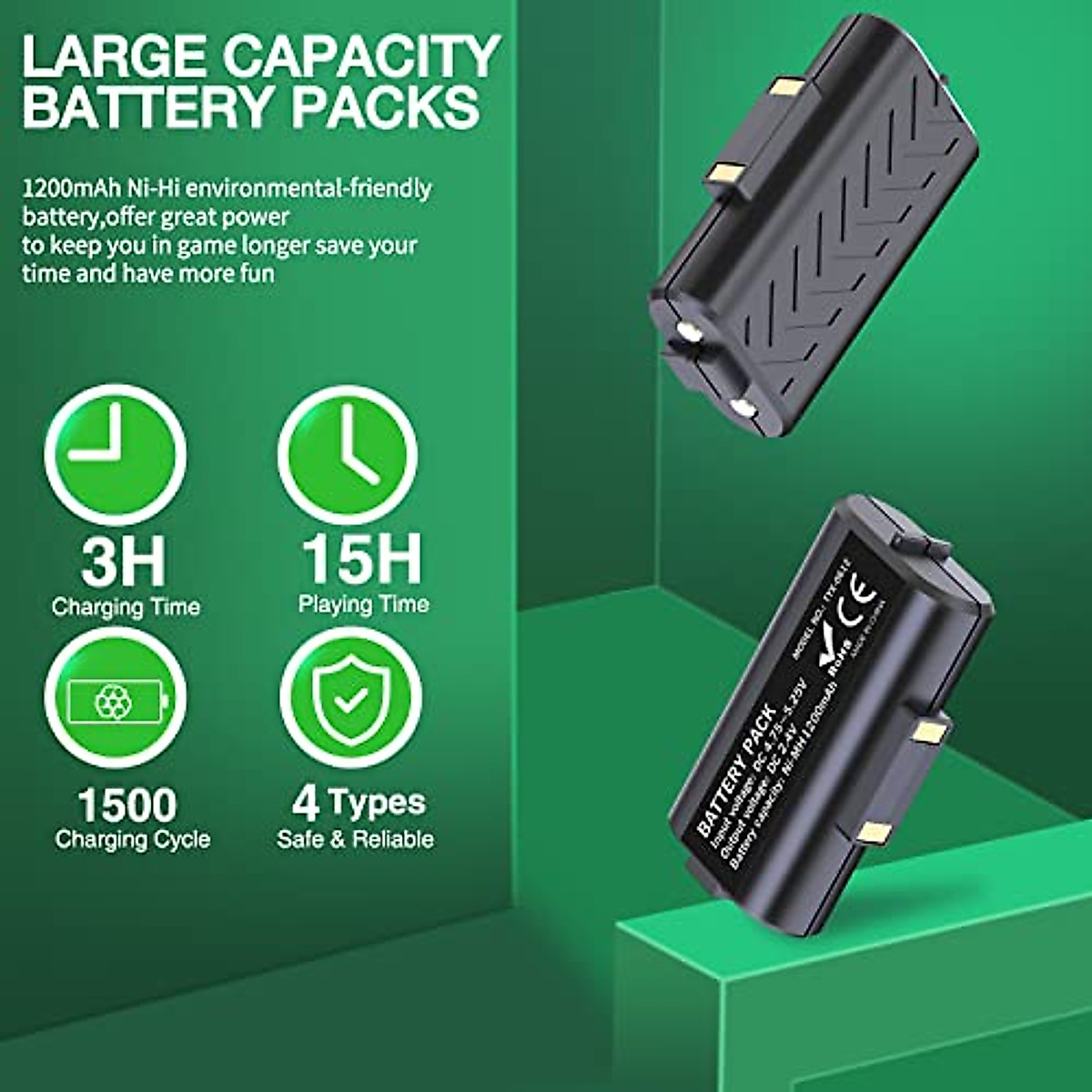 Controller Charge Station with 2x1200mAh Rechargeable Battery Pack for Xbox Series X/S Controller, Charging Dock for Xbox Controller Battery Pack with 4 Batteries Cover for Xbox One/X/S/Elite