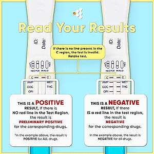 Prime Screen 5 Panel Multi-Drug Oral Fluid Test, One Step Employment and Insurance Testing (AMP, COC, MET, OPI,THC) -EXP 2024-08-24 [5 Pack]