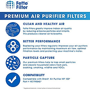 Fette Filter - Air Purifier Filter Replacement Compatible with Shark Air Purifier Models #'s HP100, HP102, HC450, HC451, HC452. Compare to part # HE1FKBAS & HE1FKBASMB (Pack of, 1)