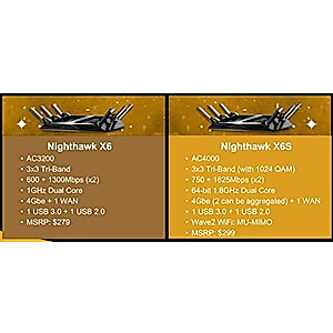 NETGEAR Nighthawk X6S Smart Wi-Fi Router (R8000P) - AC4000 Tri-band Wireless Speed (Up to 4000 Mbps) | Up to 3500 Sq Ft Coverage & 55 Devices | 4 x 1G Ethernet and 2 USB Ports