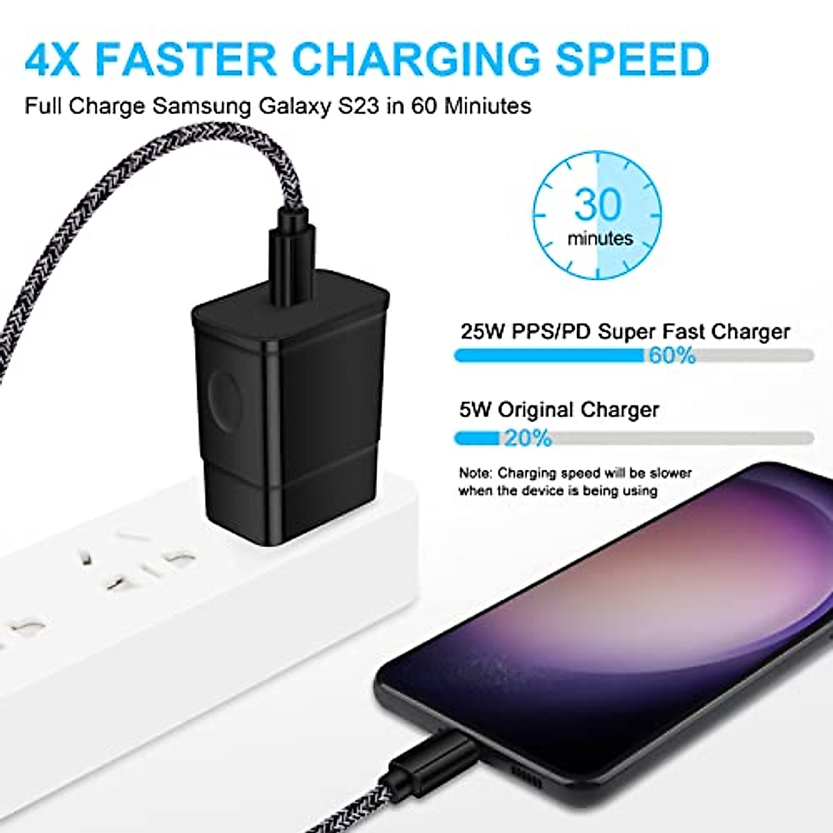 USB C Samsung Fast Charger, 25W PD Type C Super Fast Charging Block for Samsung Galaxy S23 S22 S21 FE S20 A04s A03s A14 A53 A13 Z Fold 4,Pixel 7/7 Pro/6a, 6Ft Android Charger Cable USB C to USB C Cord