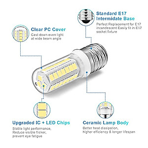 E17 LED Bulbs Under Microwave Over Stove Lights, Daylight 6000K, 40W Incandescent Equivalent, Non-Dimmable, Pack of 2