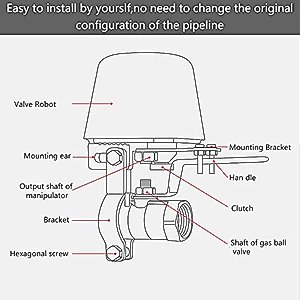 Yasorn Smart Wifi Water Valve, Water/Gas Shut Off Valve Voice Control Timing Controller Compatible with Alexa Google Assistant Automatic Valve work with iOS/Android