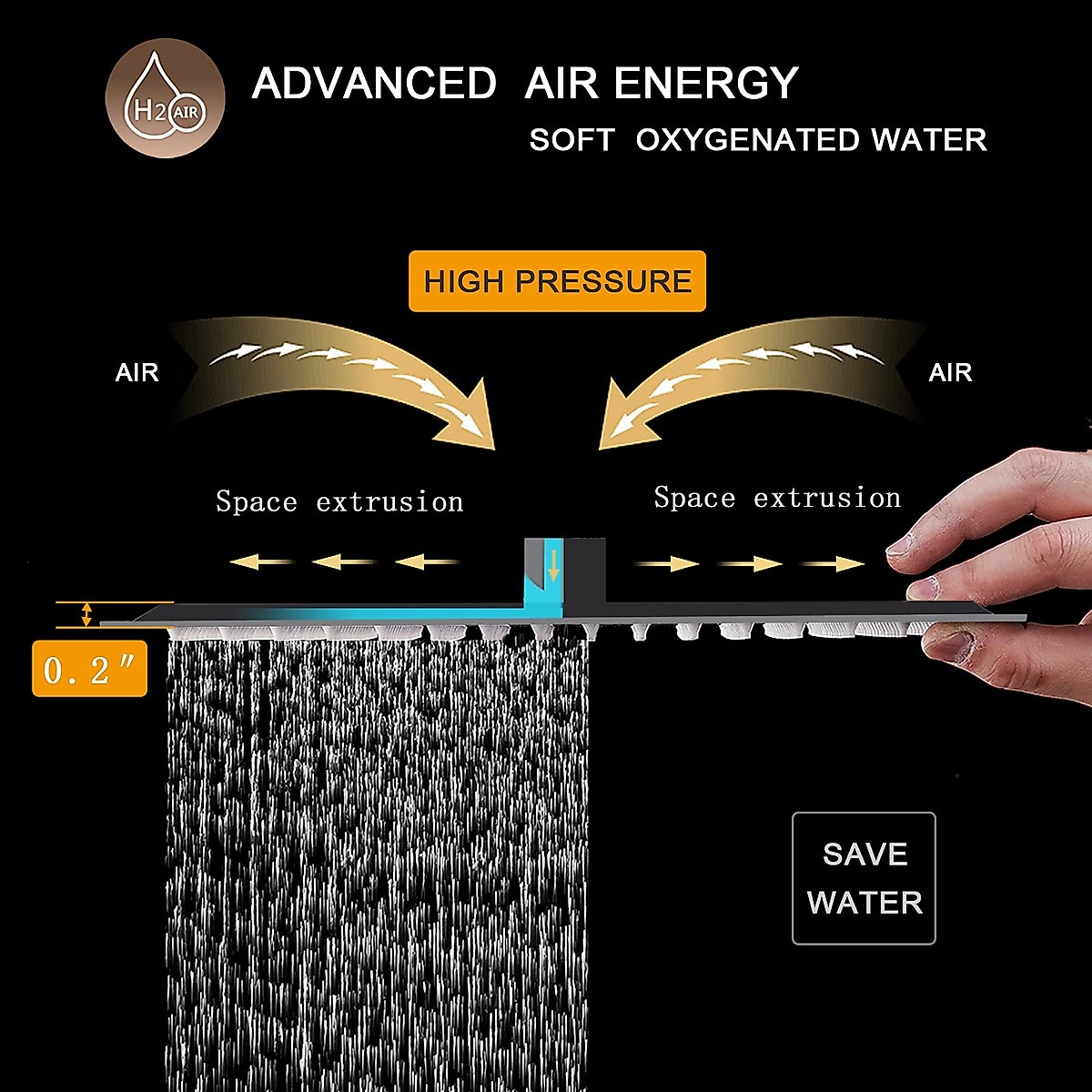 BESy 12 Inch Rain Shower Head, 12" Square Rainfall & High Pressure Stainless Steel Bath Showerhead and Brass 2 In 1 Function Handheld Shower Head Set High Pressure 7 Inch Shower Head Matte Black