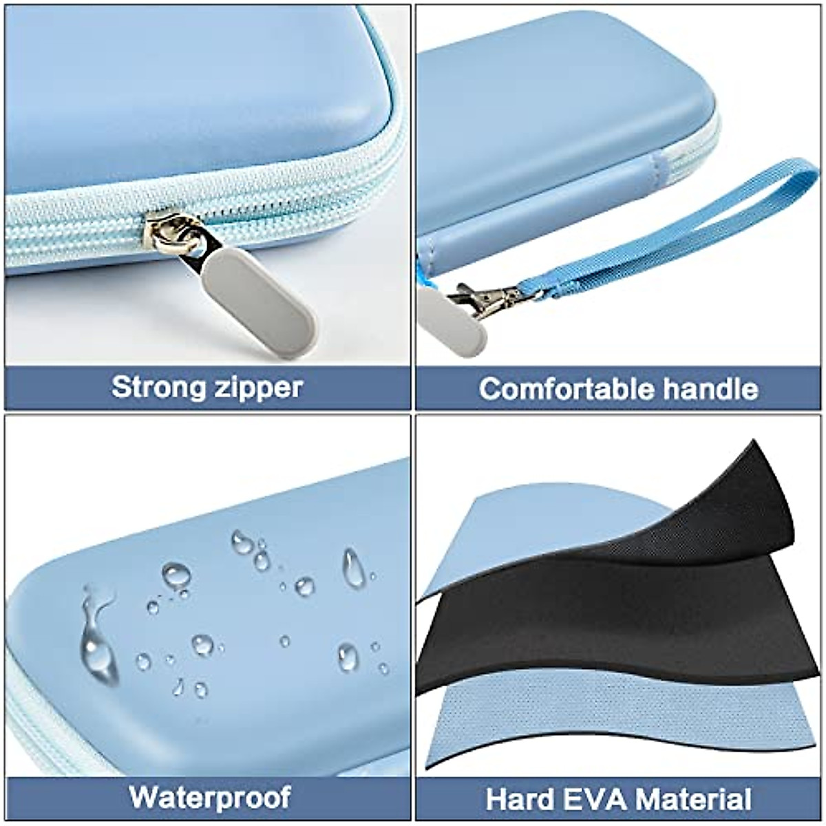 Case Compatible with Anker 622 621 for Magnetic Battery for MagGo 5000mAh Foldable Magnetic Wireless Portable Charger.Power Bank Storage Holder for Anker USB Charger and Battery Bank(Box Only)-Blue