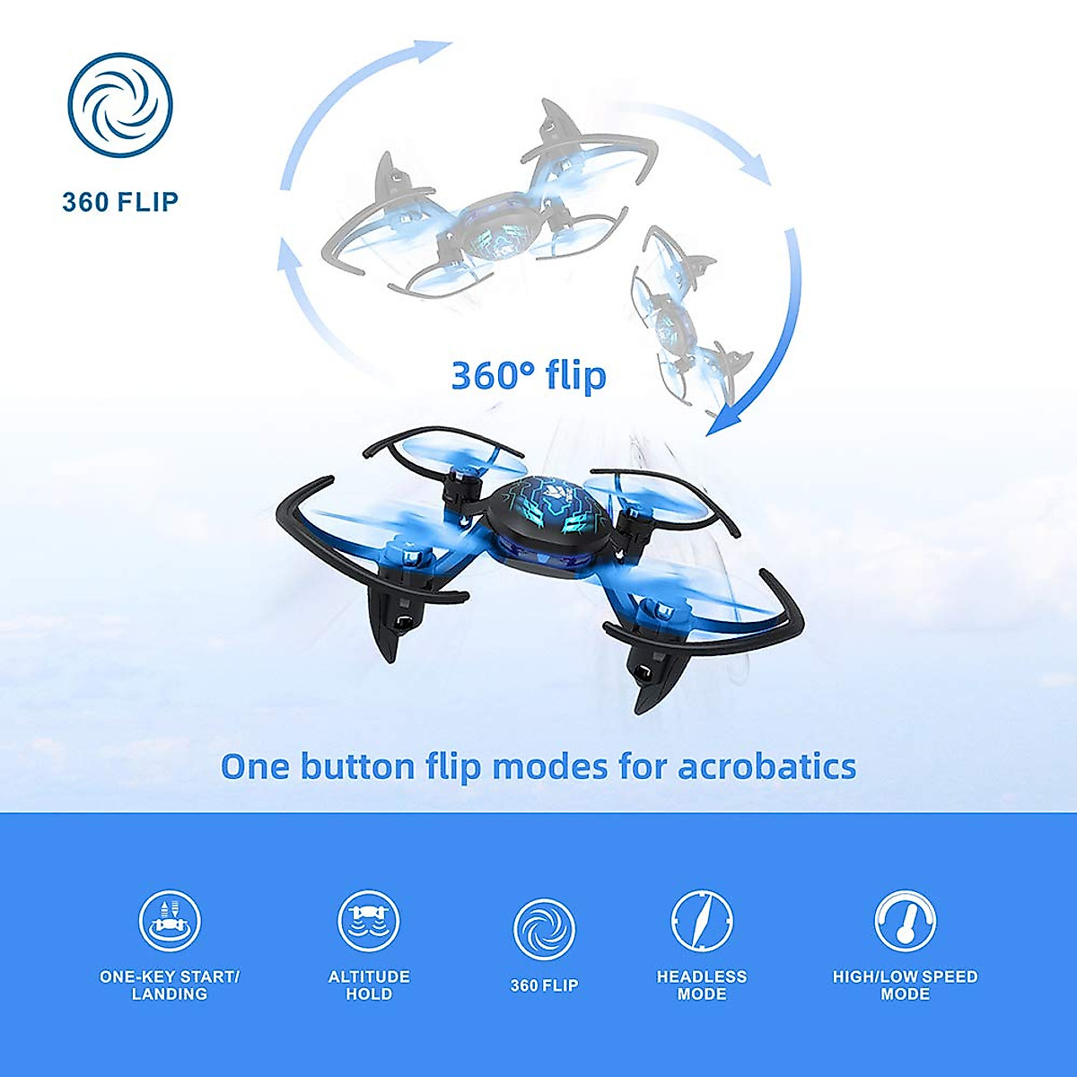 ThrillMotion Cyber-Rex Mini RC Drone Kit for Kid Beginners and Adults, 2 Speed Level, 360 Flip, One Push Start, Altitude Control, 2 Modes Quadcopter for Beginners