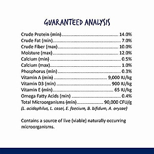 Vitakraft Vita Smart Gourmet Cockatiel and Lovebird Food - Vitamin-Fortified - Daily Pet Bird Food 4 Pound (Pack of 1)