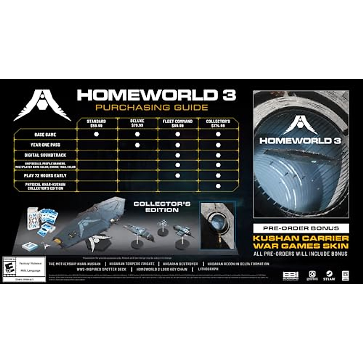 Homeworld 3 Collector’s Edition - PC