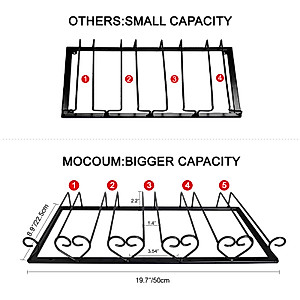 MOCOUM Wine Glasses Rack Under Cabinet Stemware Rack, Wine Glass Hanger Rack Wire Wine Glass Holder Storage Hanger for Cabinet Kitchen Bar (Black, 5 Rows 1 Pack)