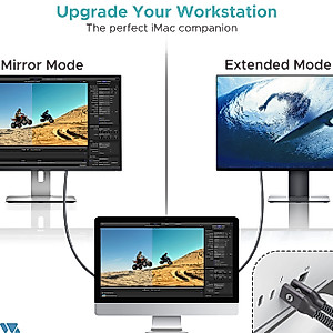 Warrky USB C to DisplayPort Cable (4K60Hz, 2K165Hz) + USB C to HDMI Cable (4K30Hz) Bundle