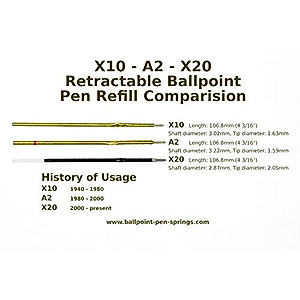 Sound Feelings Vintage Ballpoint Pen Refills, 2-Pack – Black