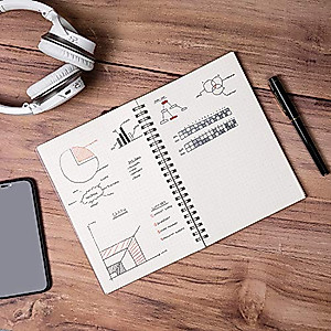 Labkiss Dot Grid Notebook Spiral, A5 Dotted Bullet Grid Journals Bulk, 80 Sheets per Book, Thick Paper Travel Journal Set for Travelers, Students, Office, Wirebound Diary Planner, 5.7x8.3 inch, 4 Pack