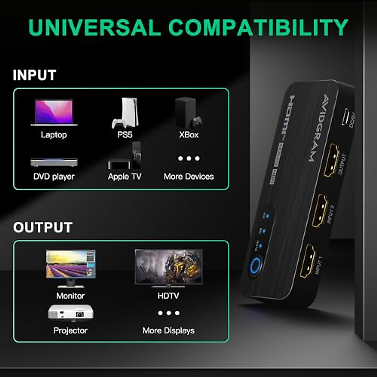 HDMI 2.1 Switch 8K, AVIDGRAM HDMI Switcher 2 in 1 Out, 2 Port 4K 120Hz Auto HDMI Selector Hub Support 8K@60Hz 48Gbps, Compatible with Xbox Series X, PS4 Pro, PS5, UHD TV, Monitor, Projector