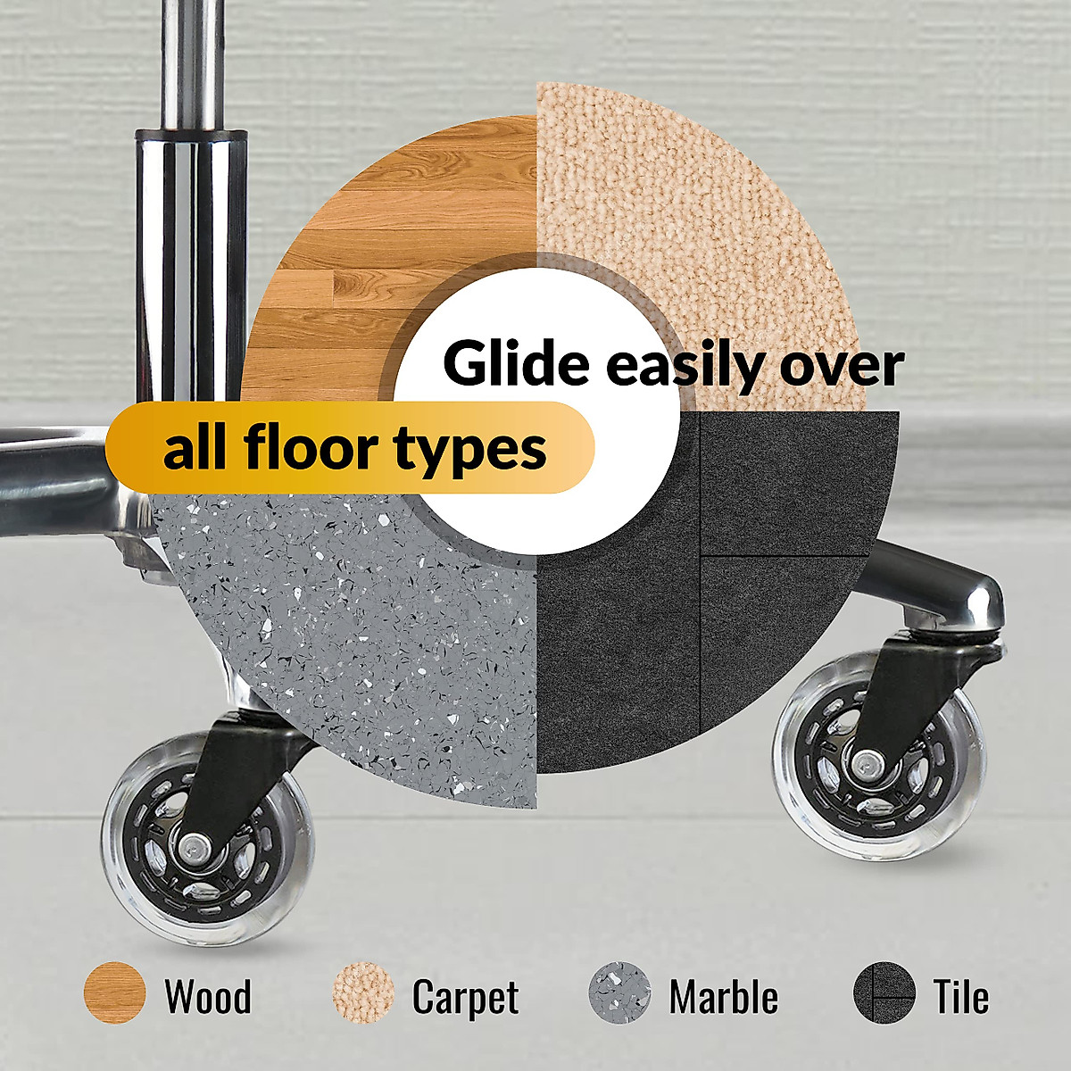 Office Owl Set of 5 Replacement Chair Caster Wheels for Desk & Gaming - Clear - NOT Compatible with IKEA Chairs
